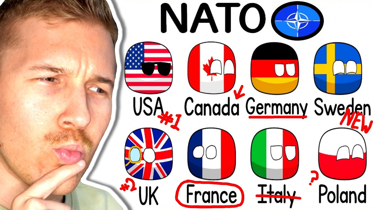 Who is the Strongest NATO Member Country?! - YouTube