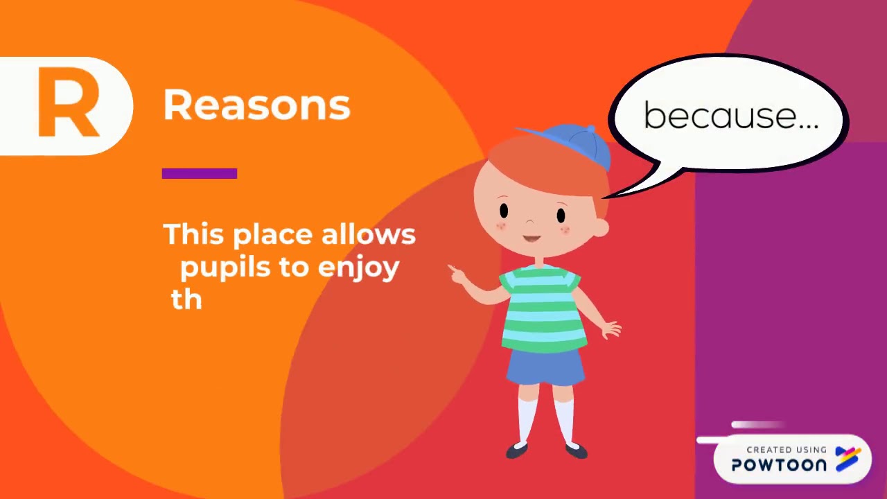 T-R-E-E-S Strategy in Stimulus-Based Conversation with an Example - YouTube