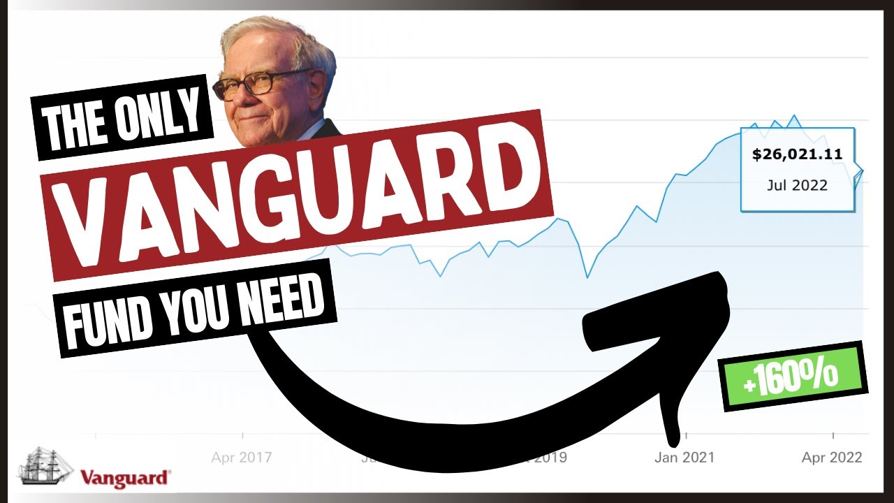 Vanguard FTSE All World ETF (VWRL) | The Only Fund You Need - YouTube