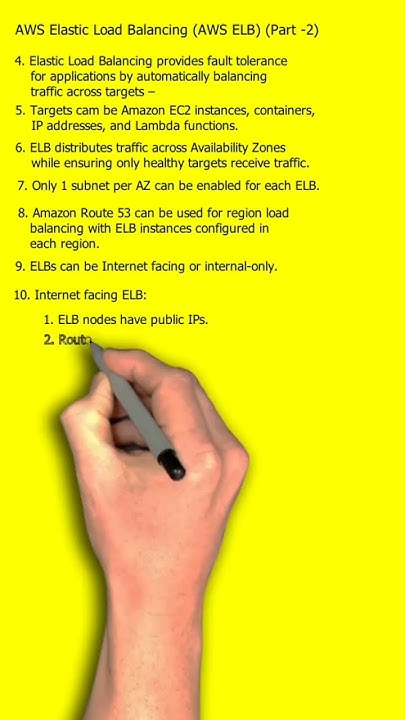 AWS Elastic Load Balancing (AWS ELB) (Part - 2) - YouTube