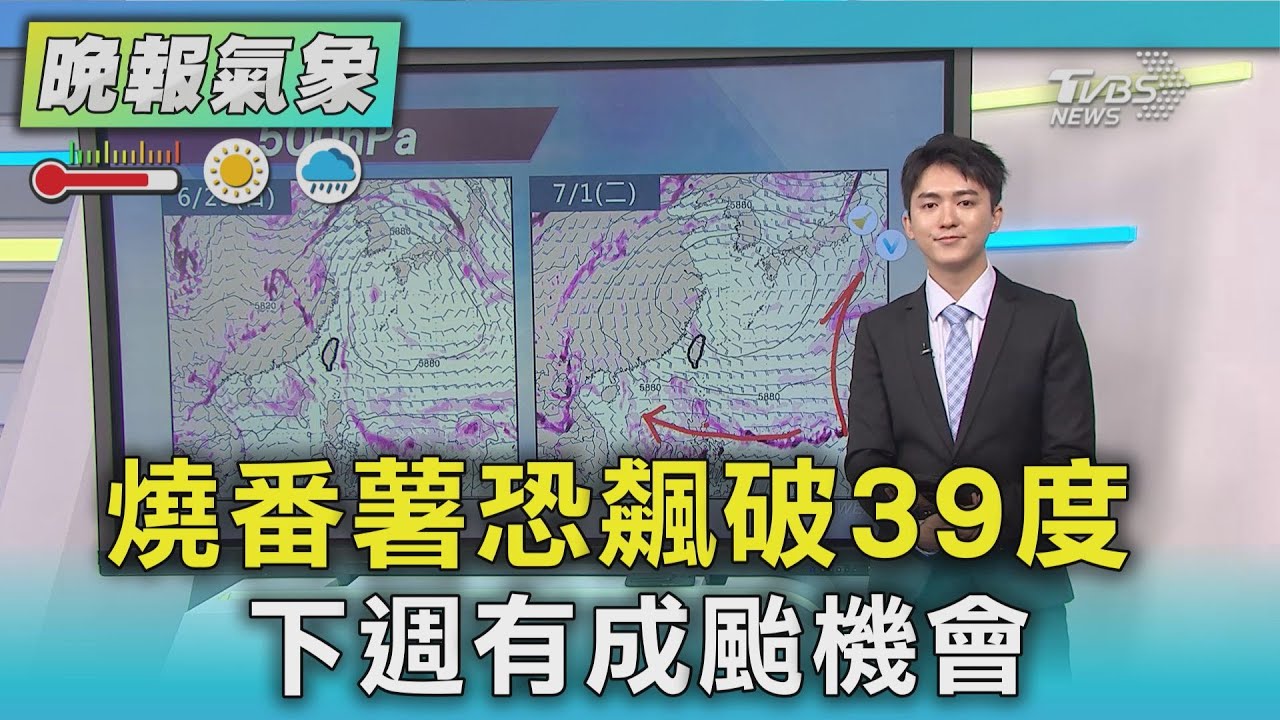 燒番薯恐飆破39度 下週有成颱機會｜TVBS新聞 @TVBSNEWS02 - YouTube