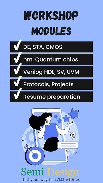 Vlsi Workshop Vlsi Semiconductor Vlsiprojectcenters Verilog Shorts Youtube