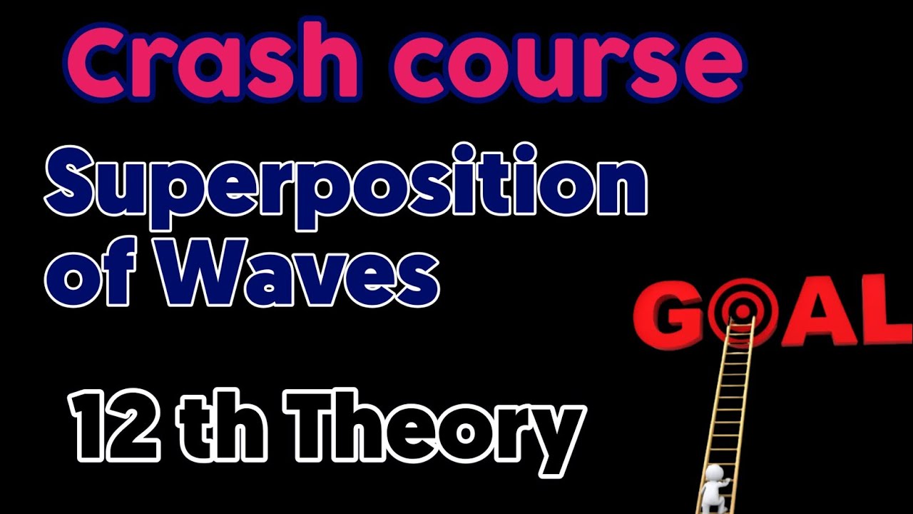 Superposition of waves mht cet | superposition of waves mht cet pyq ...