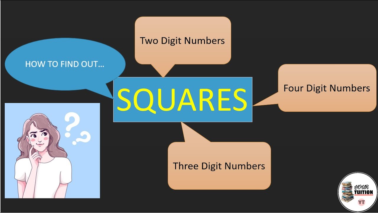 HOW TO FIND OUT SQUARES (PART - 1) - YouTube