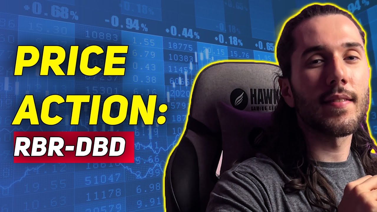 Price Action : RBR-DBD - YouTube