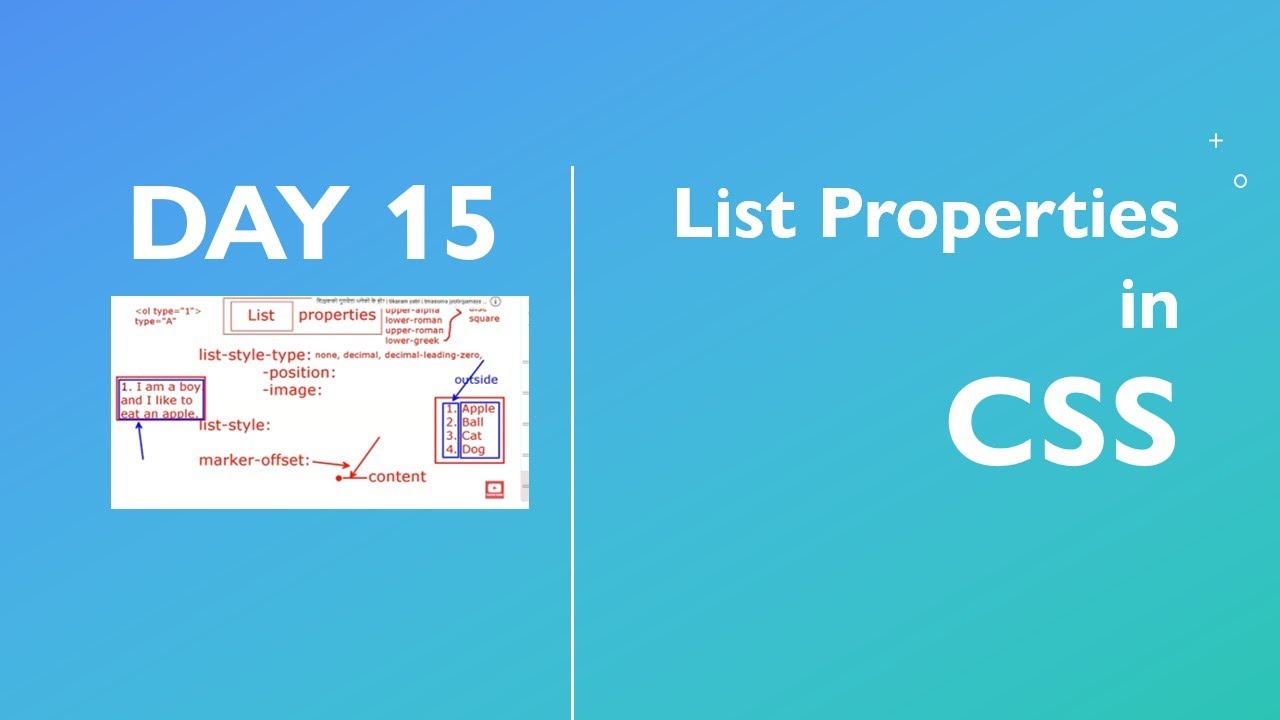 Day 15 Css List Properties List Properties In Css Indra Pc 7177