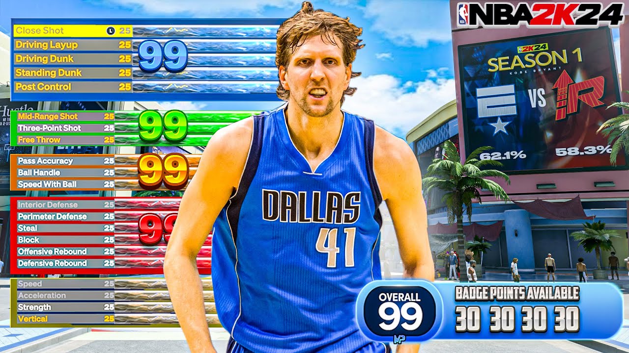 RARE Dirk Nowitzki “POST FADE PHENOM” REBIRTH DEMIGOD Build In NBA 2K24 ...