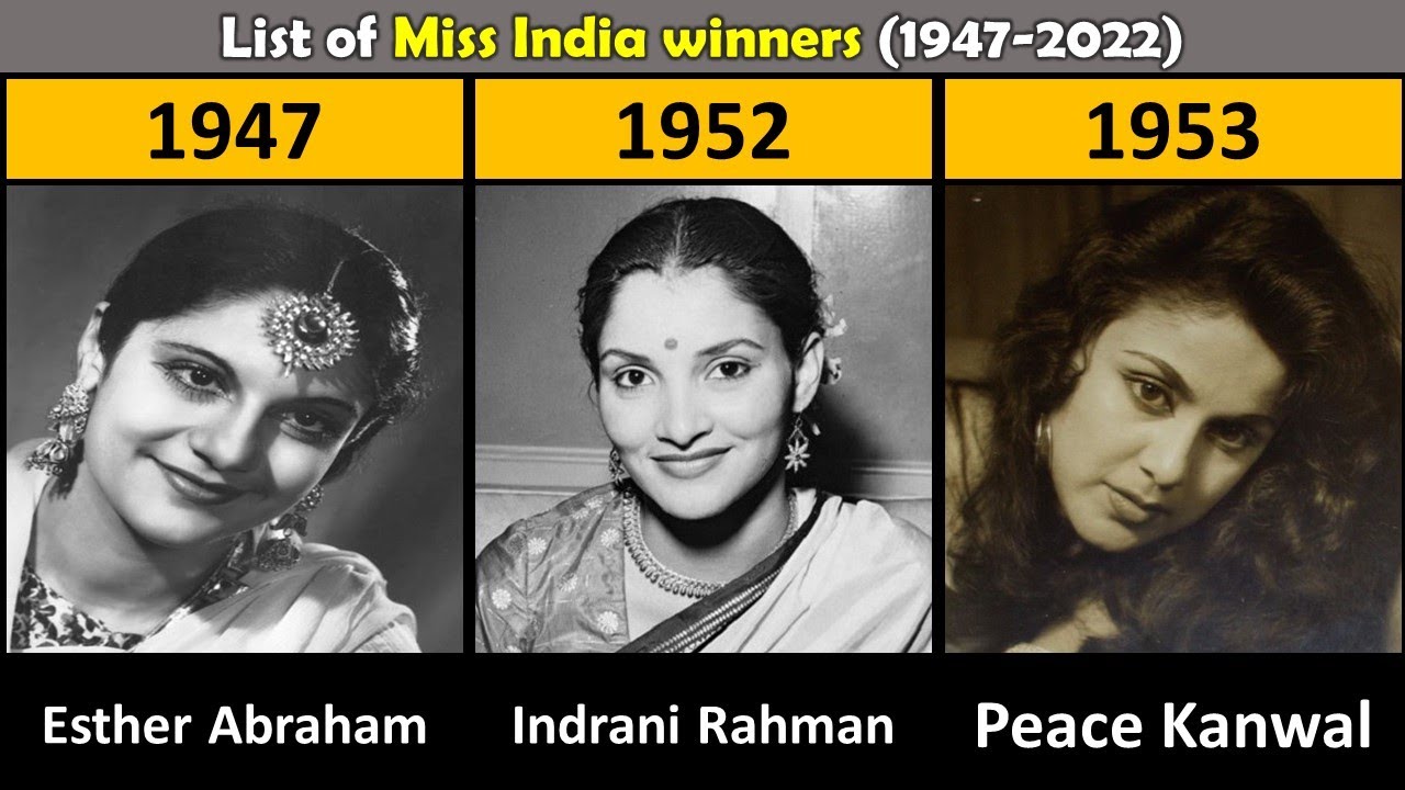 Complete List Of All Miss INDIA Winners From 1947 To 2022 | Miss India ...