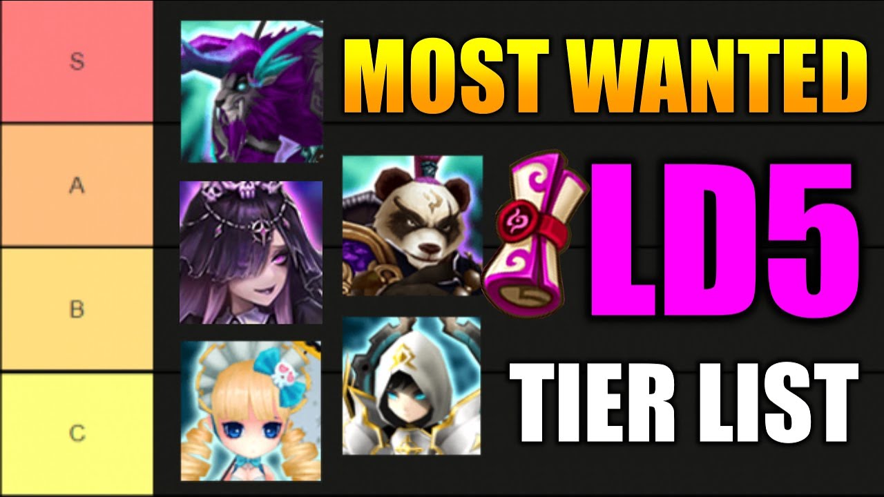 UPDATED MOST WANTED LD5 TIER LIST FOR SUMMONERS WAR 2025 - YouTube
