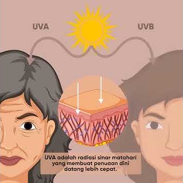 PENGERTIAN SINAR UVA DAN SINAR UVB - YouTube