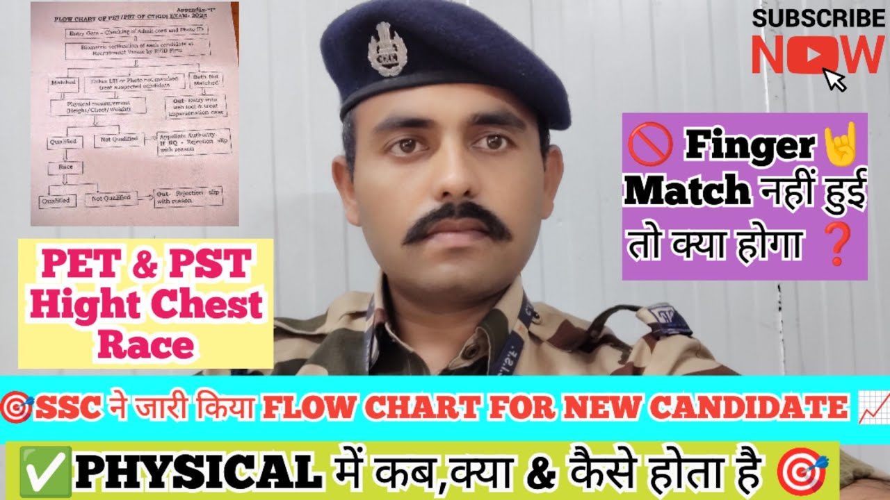 🔴SSC ने जारी किया FLOW CHART PHYSICAL FULL PROCESS STEP BY STEP🎯 RFID ...