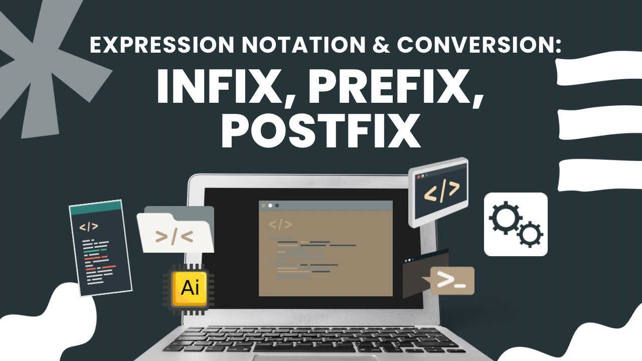 Infix to Postfix & Prefix Conversio | Stack Application in Data ...