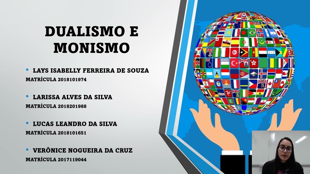 Teoria Monista E Dualista Direito Internacional - RETOEDU