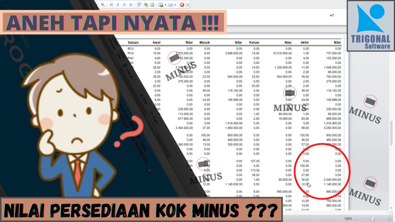 Melacak Penyebab Nilai Persediaan Minus di Ipos 5 | Tutorial | Program Ipos | Trigonal Software ...