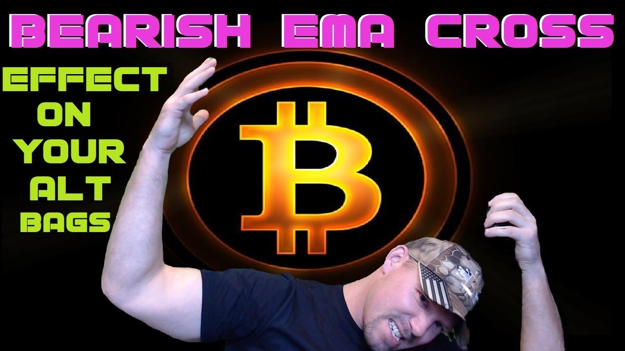 BITCOIN PRICE BEARISH CROSS 54k Btc Price Target YouTube bitcoin-price-bearish-cross-54k-btc-price-target-youtube