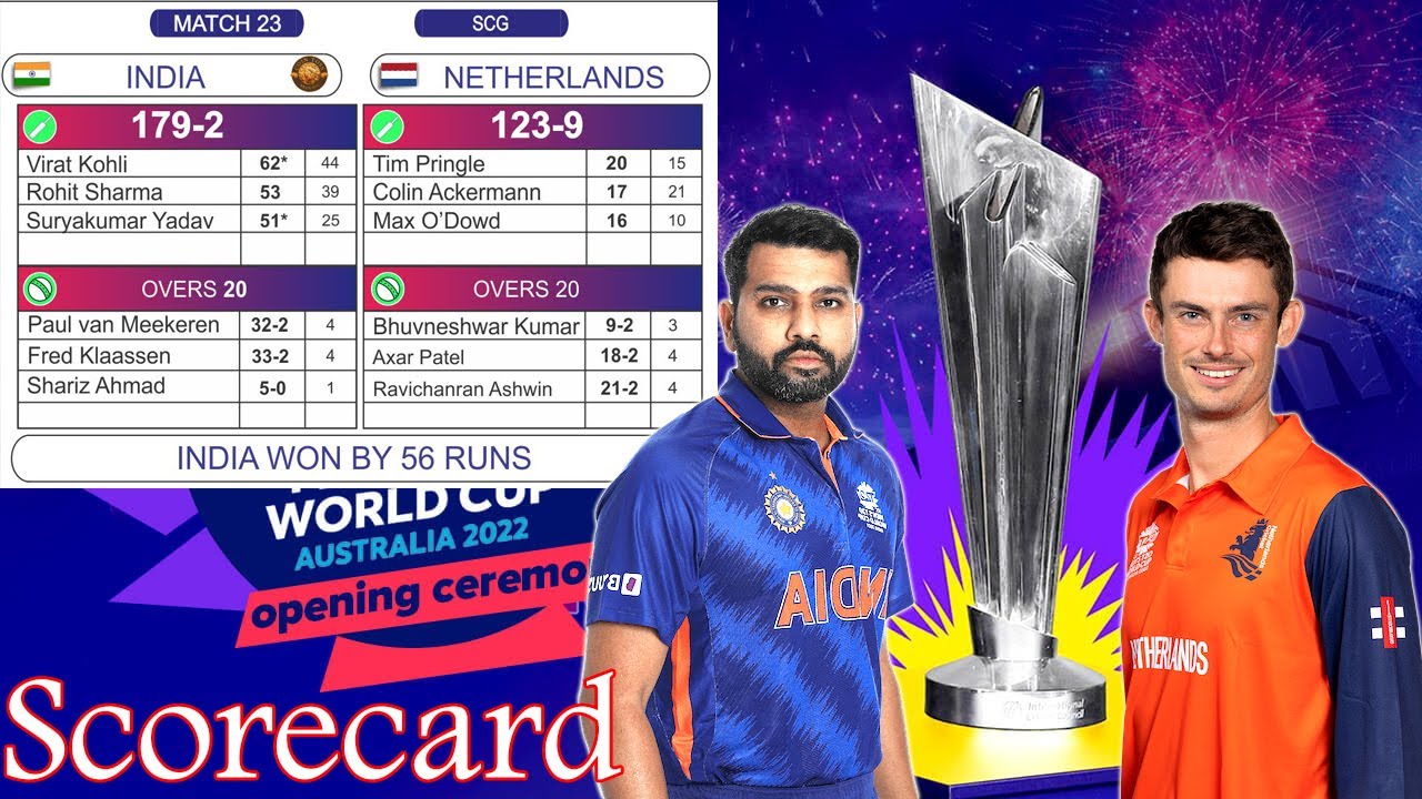 India vs Nederland Highlights | Icc T20 World Cup 2022 | Ind vs Ned ...