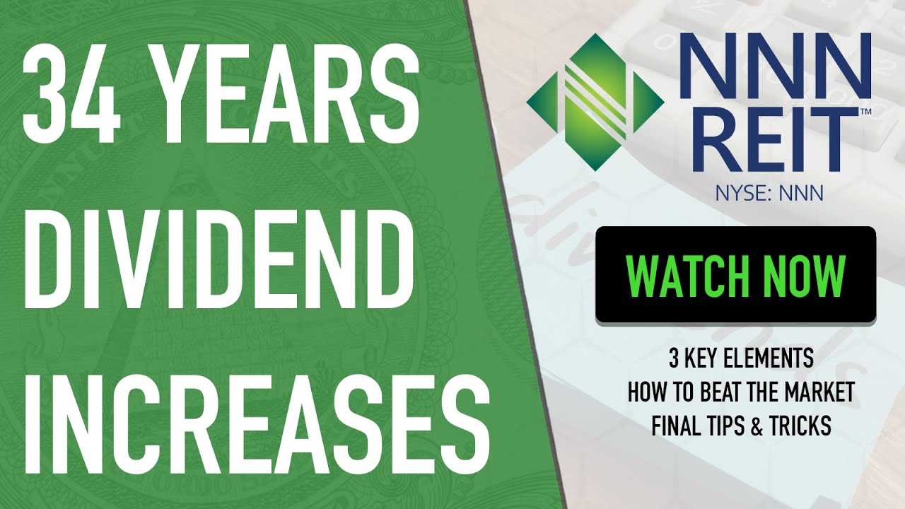 NNN STOCK | REIT TO BUY NOW? | NNN REIT - YouTube