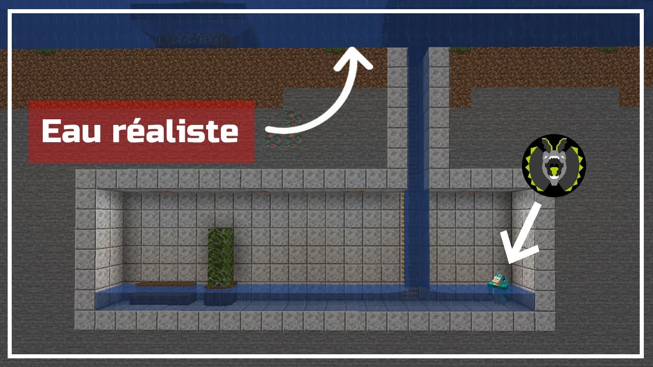 Expérience Minecraft VS Eau RÉALISTE 💧 - YouTube