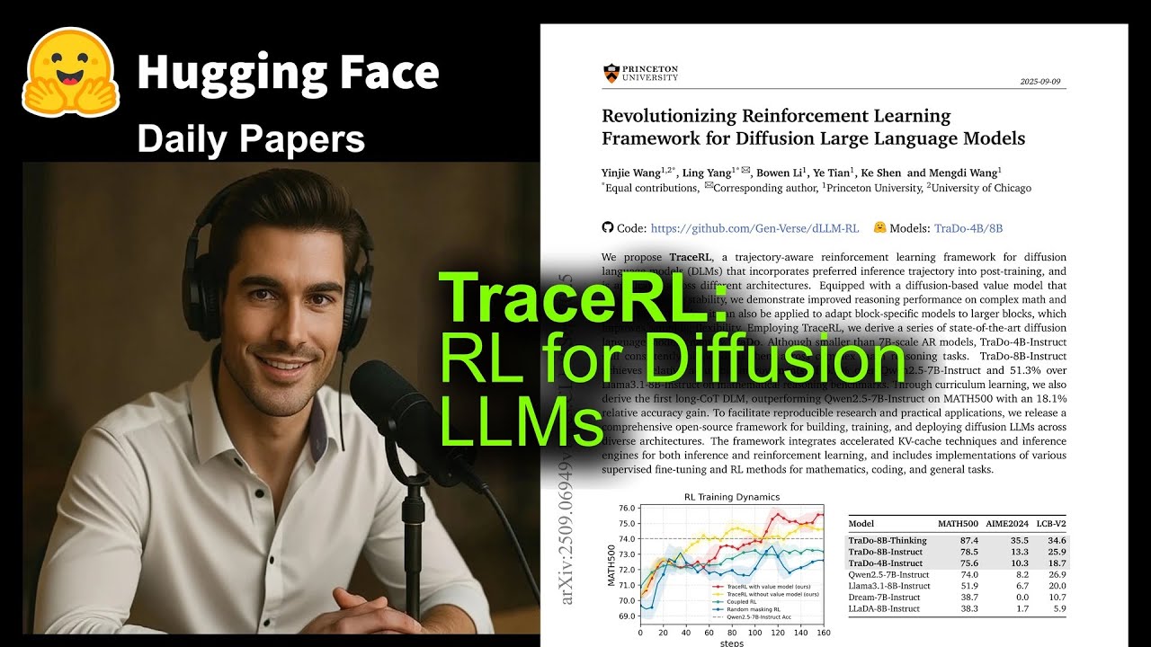 TraceRL: RL for Diffusion LLMs - YouTube