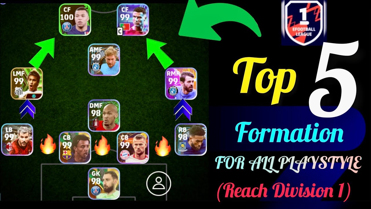 Top 5 Best Formation For All Playstyle To Reach Division 1 Efootball