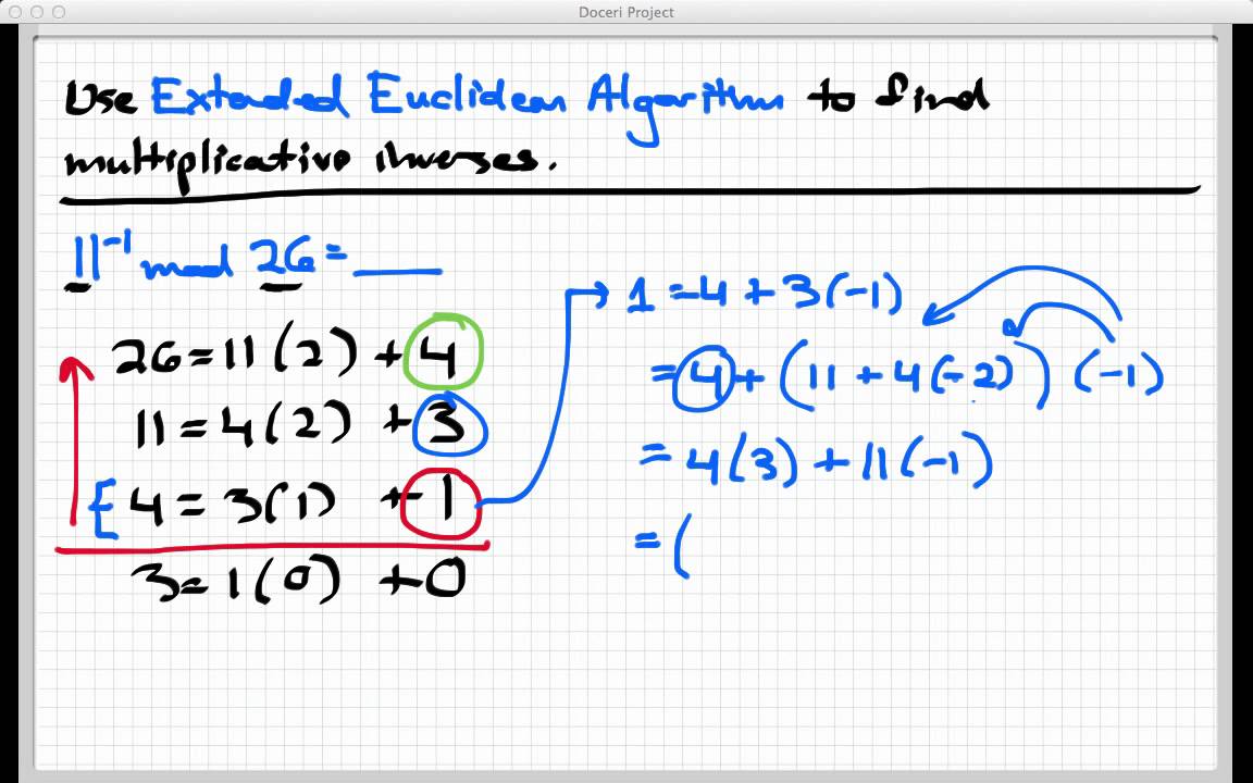 Multiplicative Inverses Mod N YouTube