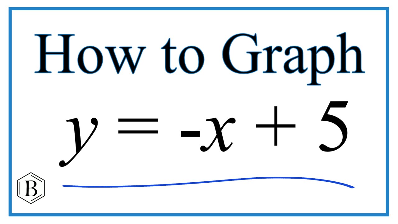 How To Graph The Equation Y x 5 y Minus X 5 YouTube