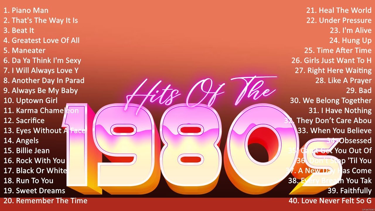 Non Stop Medley Songs 80's Playlist Janet Jackson, Whitney Houston ...