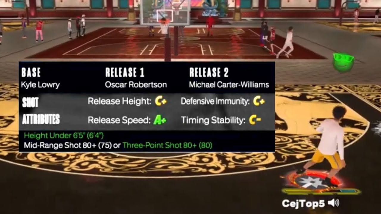 *NEW* BEST CONSISTENT SMALL GUARD JUMPSHOT 80+ 3POINT! ON NBA2K24 ...