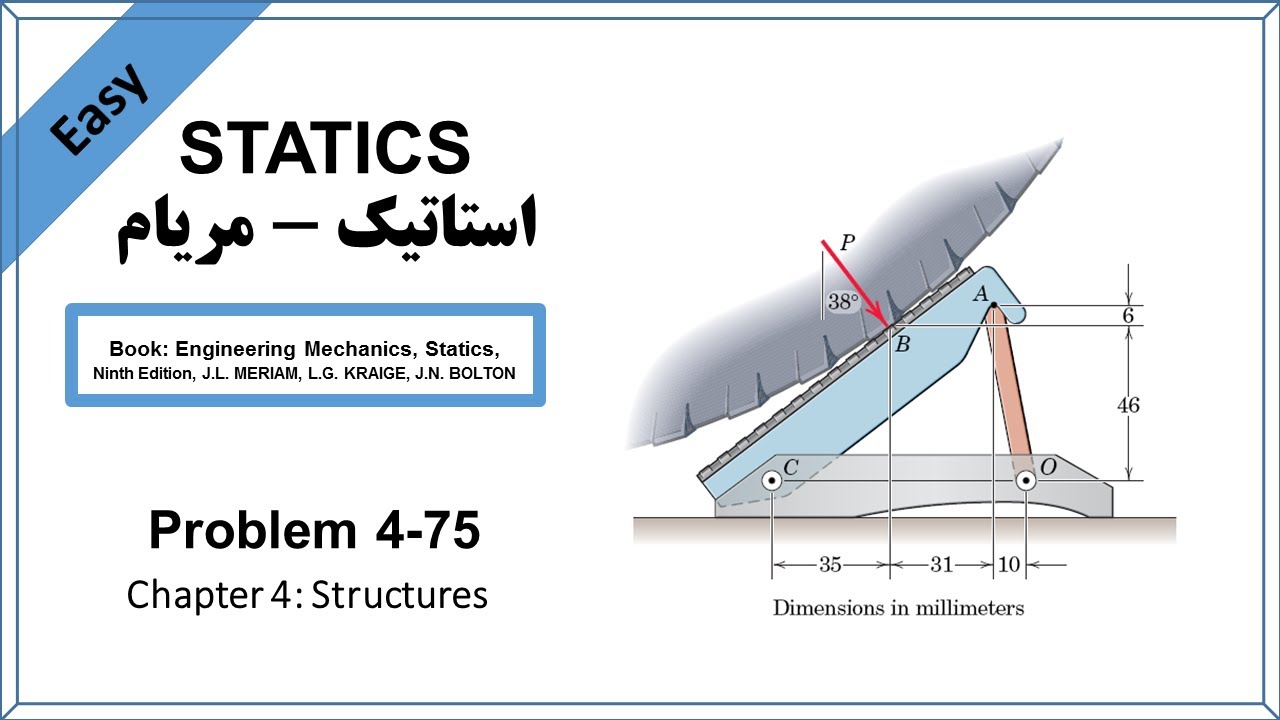 Static Meriam, P 4-75 | استاتیک مریام- مساله 75-4 - YouTube
