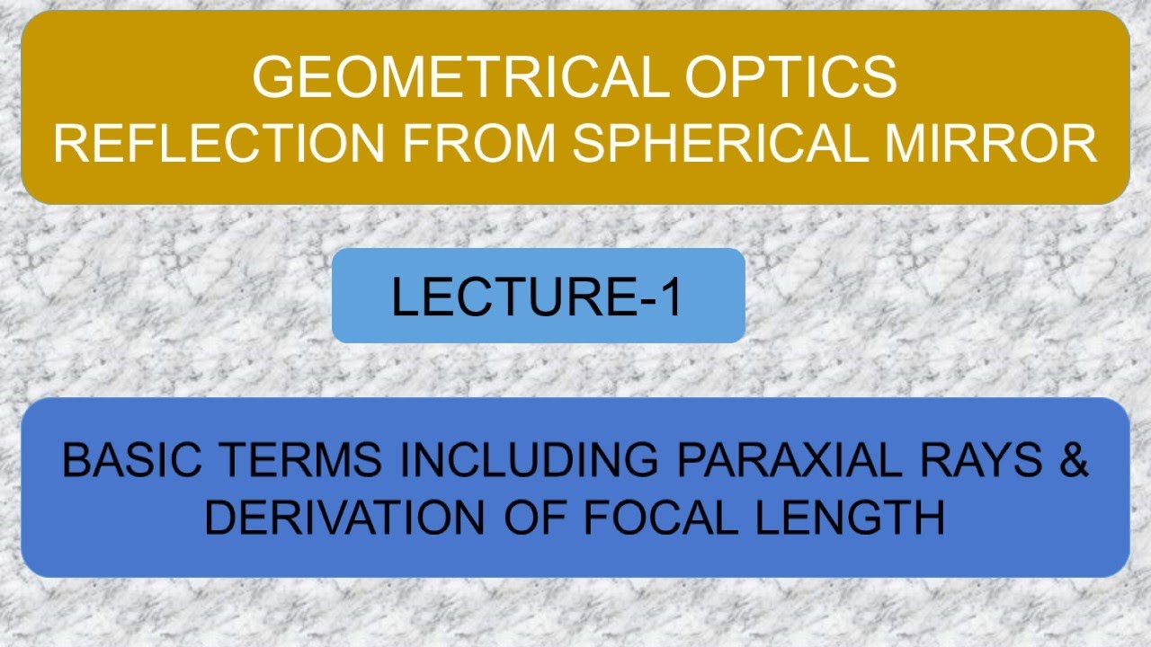 Geometrical optics | Spherical Mirror | Lecture 1 | Basic terms ...