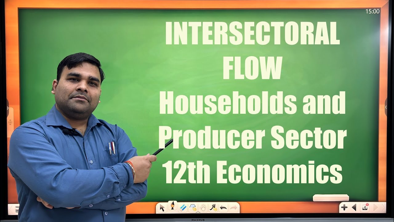 Intersectoral Flows | Households Producer Sector | Open vs. Closed ...