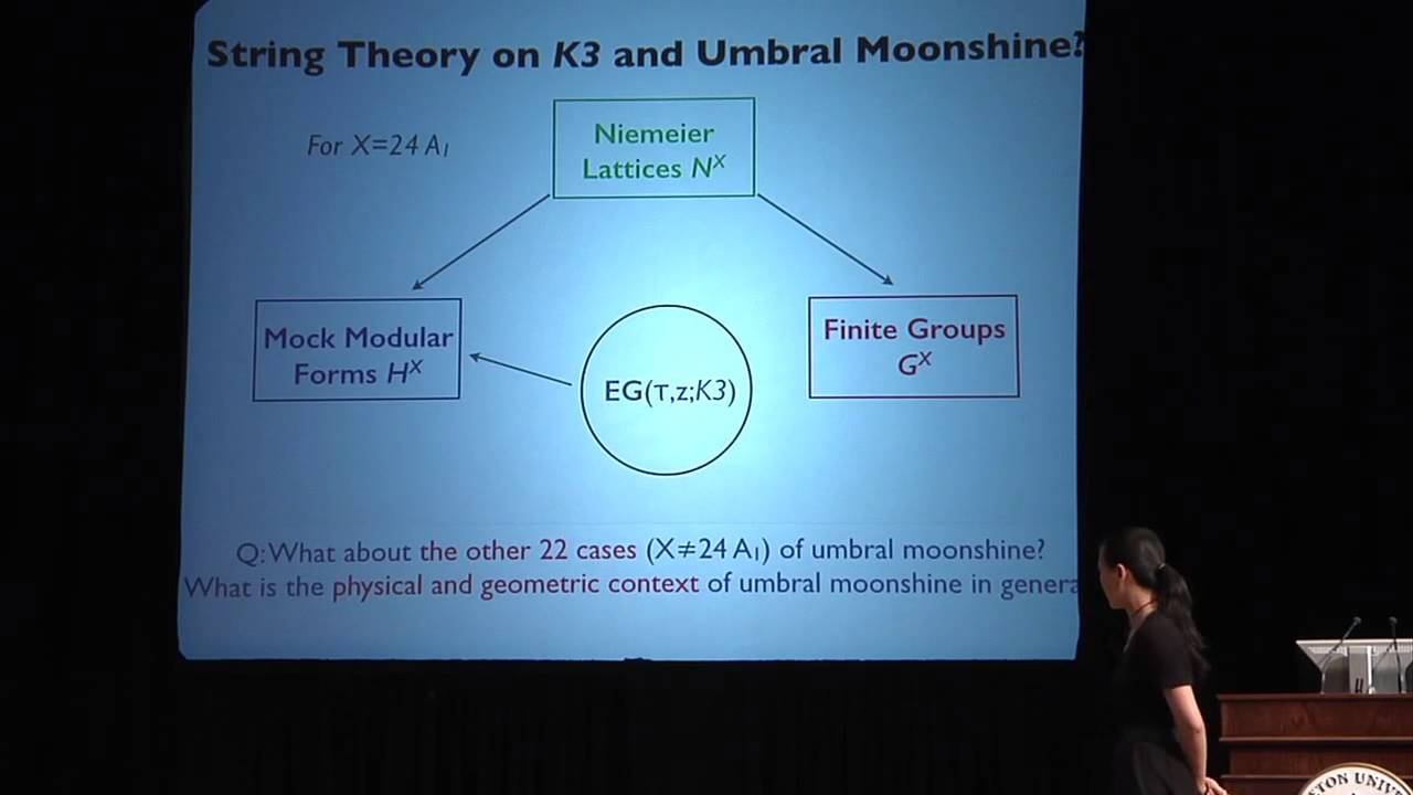 Miranda Cheng - Umbral Moonshine and String Theory - YouTube