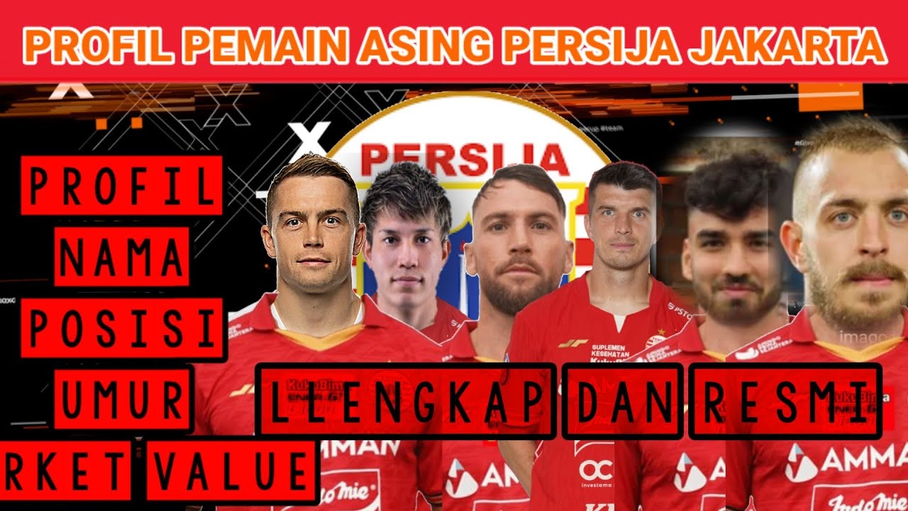 PROFIL PEMAIN ASING PERSIJA JAKARTA TERBARU 2023 - PEMAIN ASING PERSIJA ...