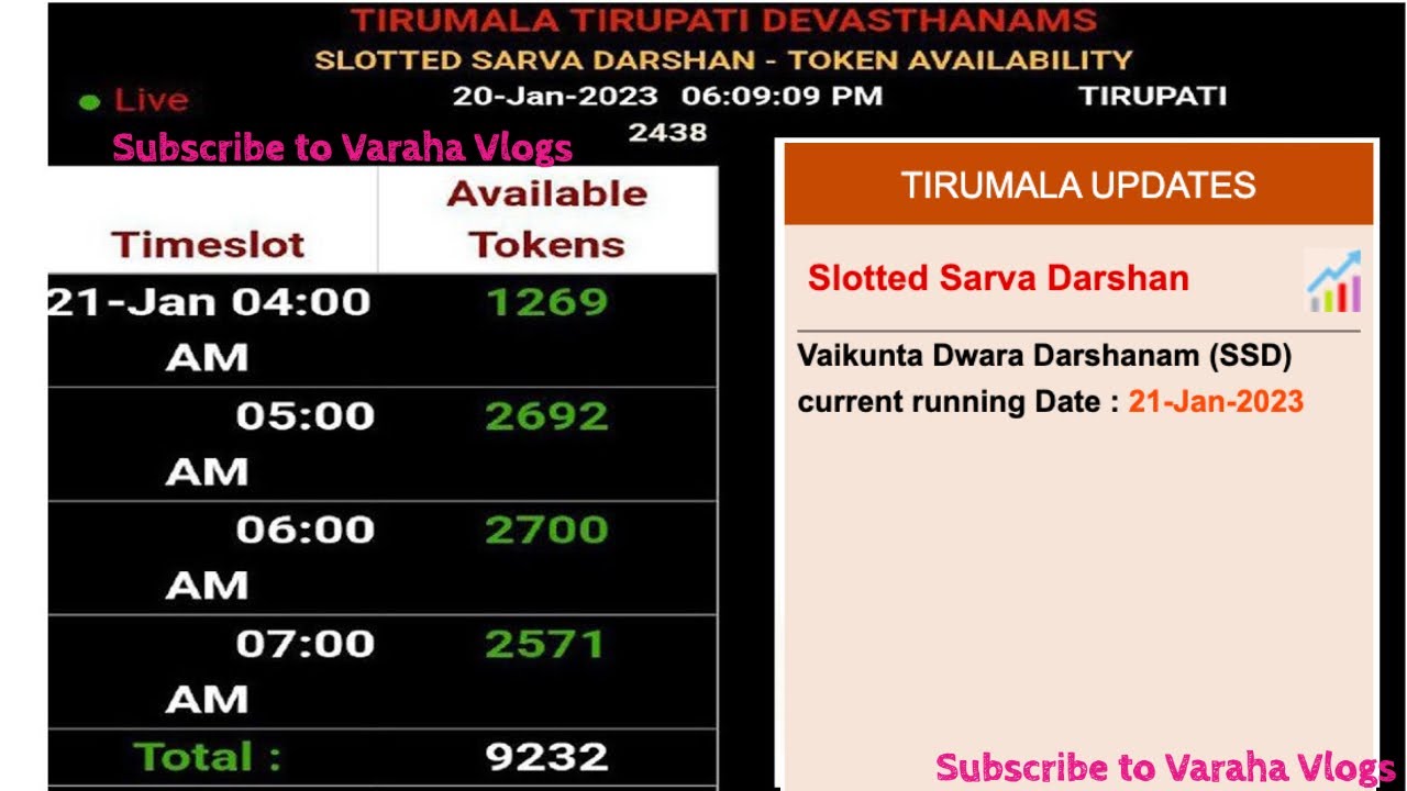 TTD Breaking Update for SSD tokens | Sarva Darsan News | Tomorrow ...