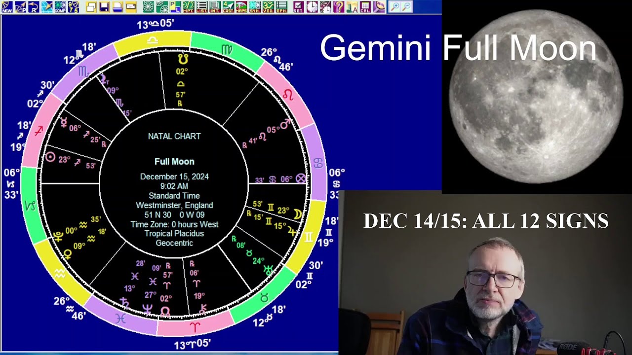 Astrology for the Wknd Dec 14 2024: ALL 12 SIGNS, Full Moon - YouTube