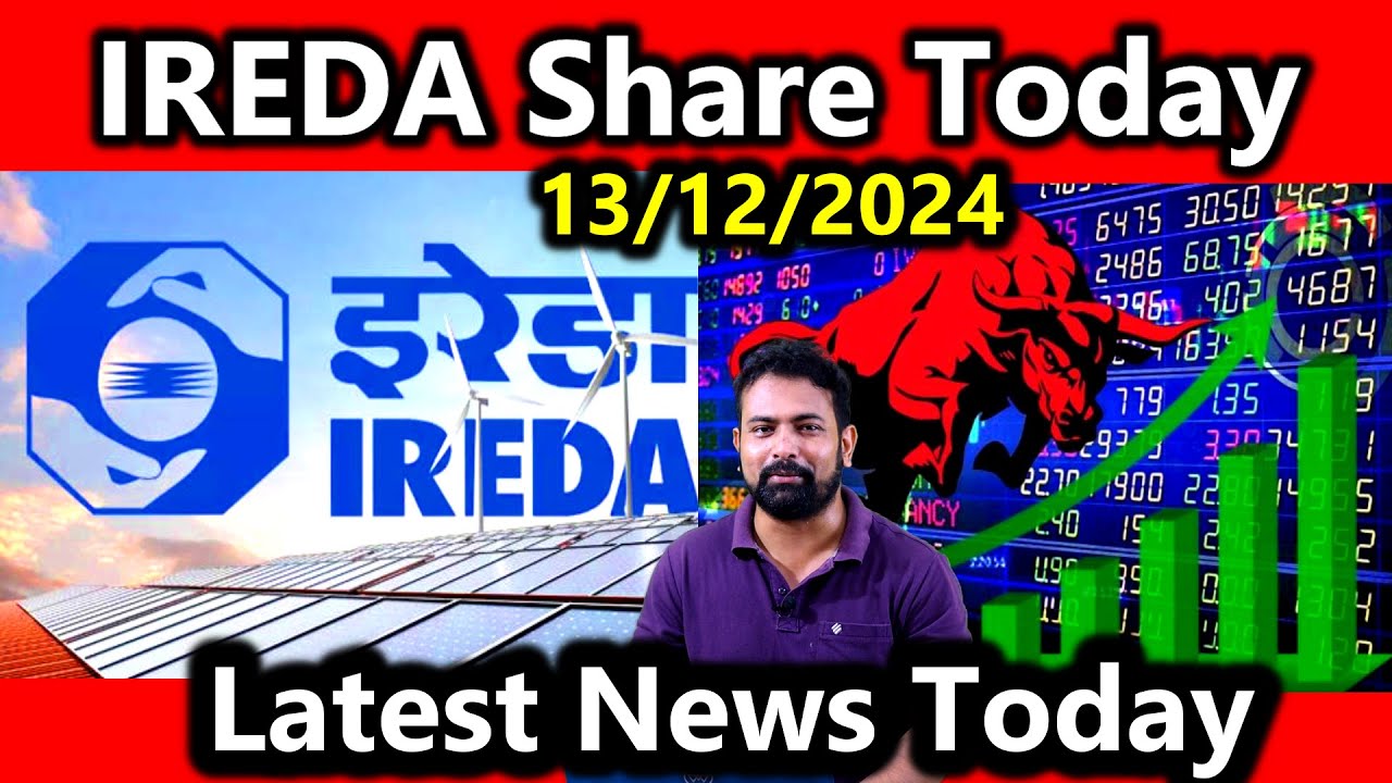 ireda share next movement | ireda share latest news today | ireda share ...