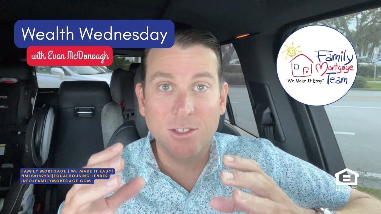 Wealth Wednesday _ Lets talk about interest rates! - YouTube