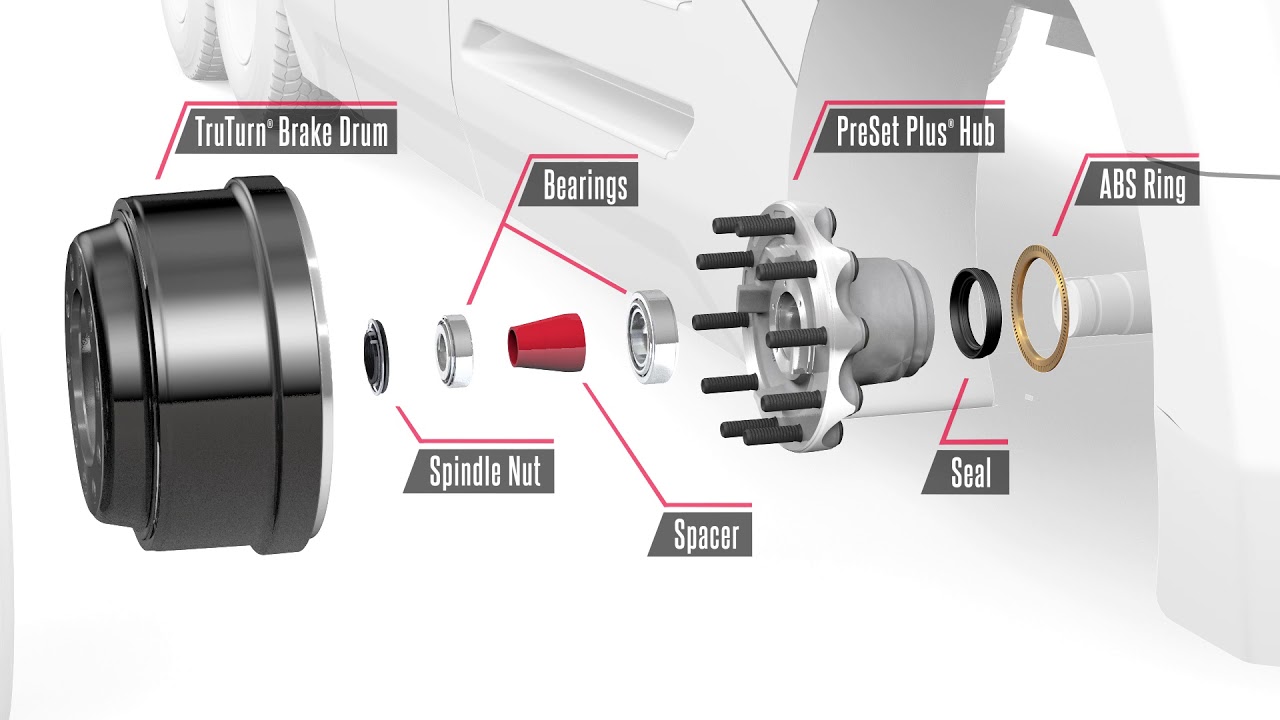 ConMet® Wheel Ends - YouTube