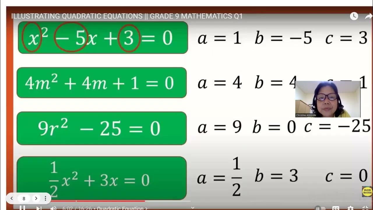 grade 9 quadratic equation - YouTube