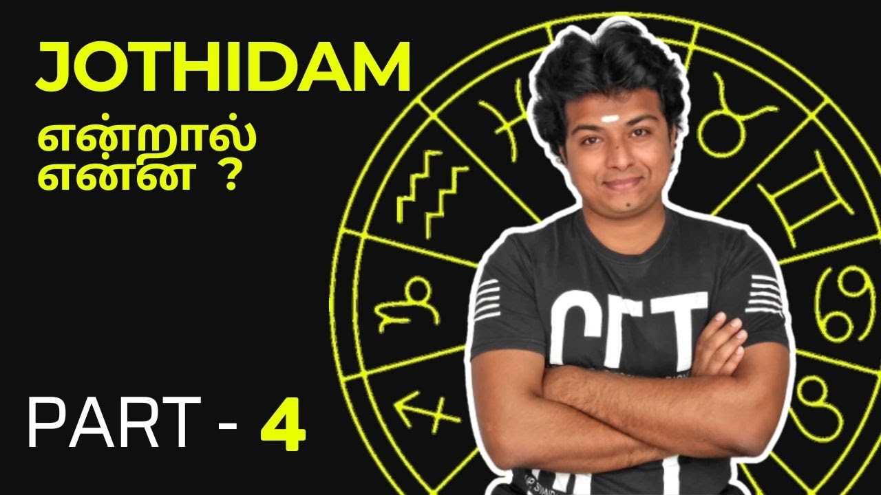 How Planets & Zodiac belt work together - What is Astrology Part - 4 ...