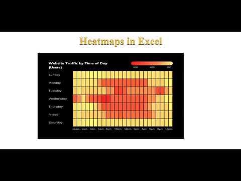 Create insightful heatmaps in Excel - YouTube