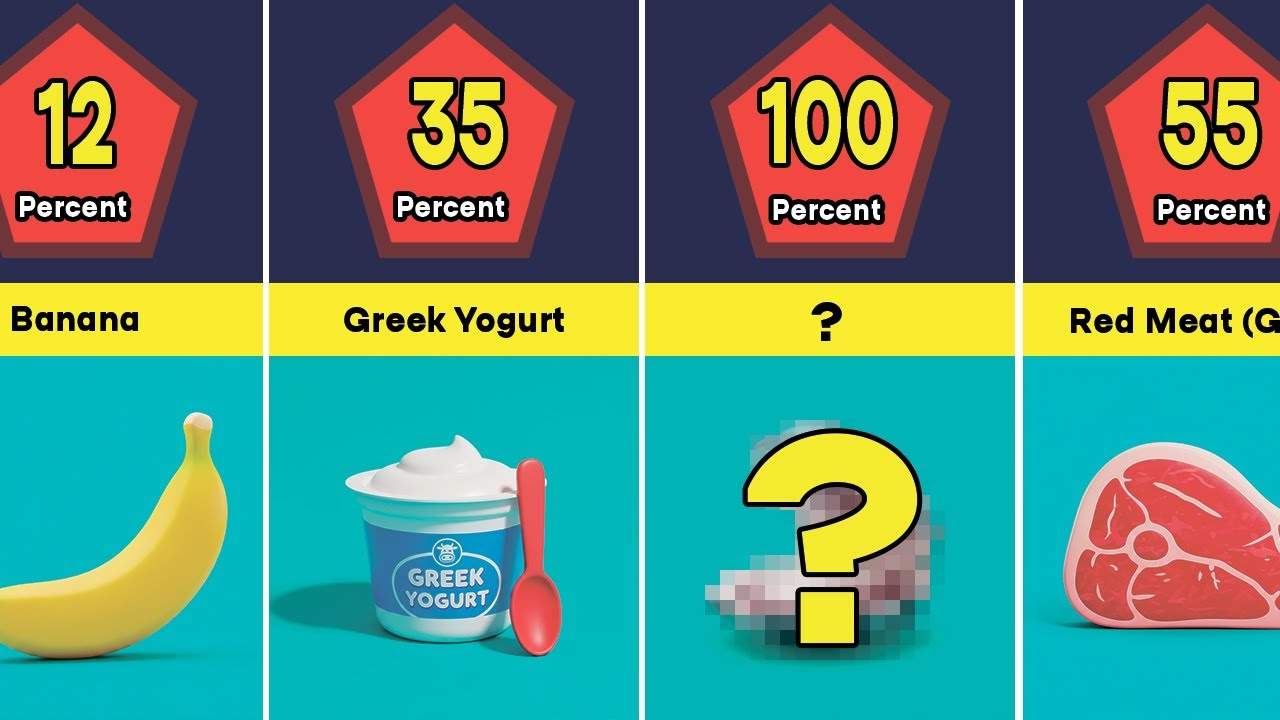 Comparison: Best Foods to Boost Testosterone Naturally - YouTube