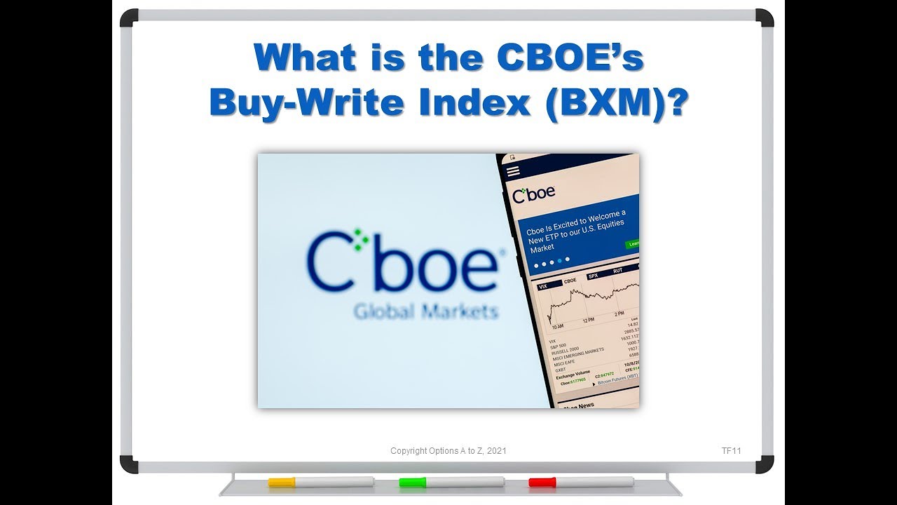What is the Buy-Write Index (BXM) - YouTube