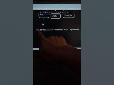 How to use for loop in javascript?? #webdev #codememes #ezcodin #javascript #js - YouTube