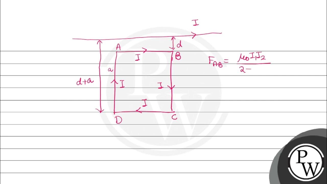 A square loop, carrying a steady current I, is placed in a horizontal plane near a long straight ...