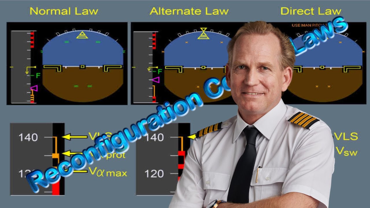 A320 Aircraft Systems | Flight Controls | Reconfiguration Laws - YouTube