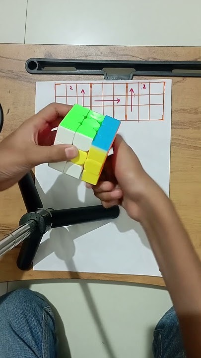 Rubik's cube solving method in easy way with algorithm #shots #viral @chotucubesolver - YouTube