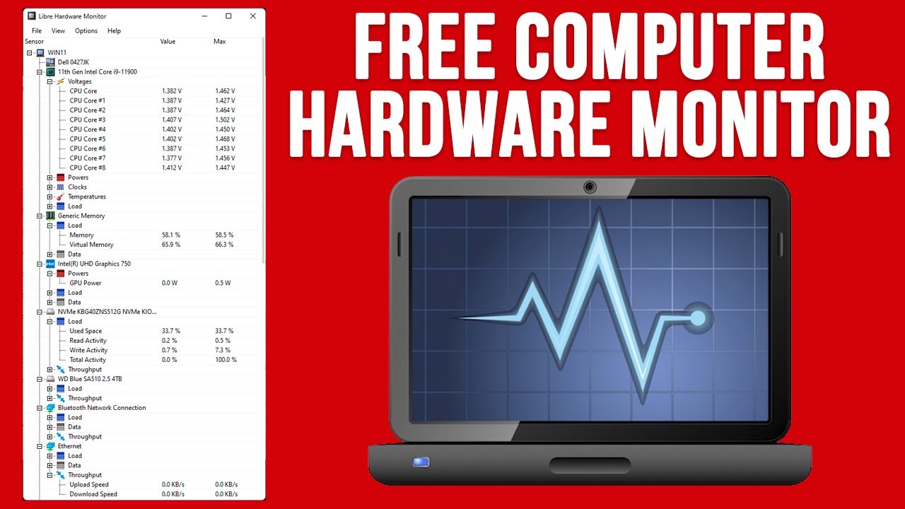 View your Computer's Hardware Resource Usage in Real Time with Libre ...