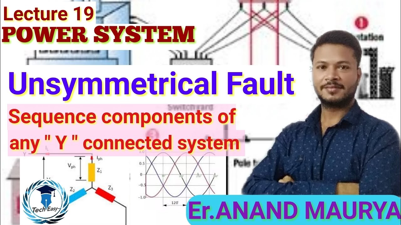 Sequence components of any star(Y) connected system - YouTube