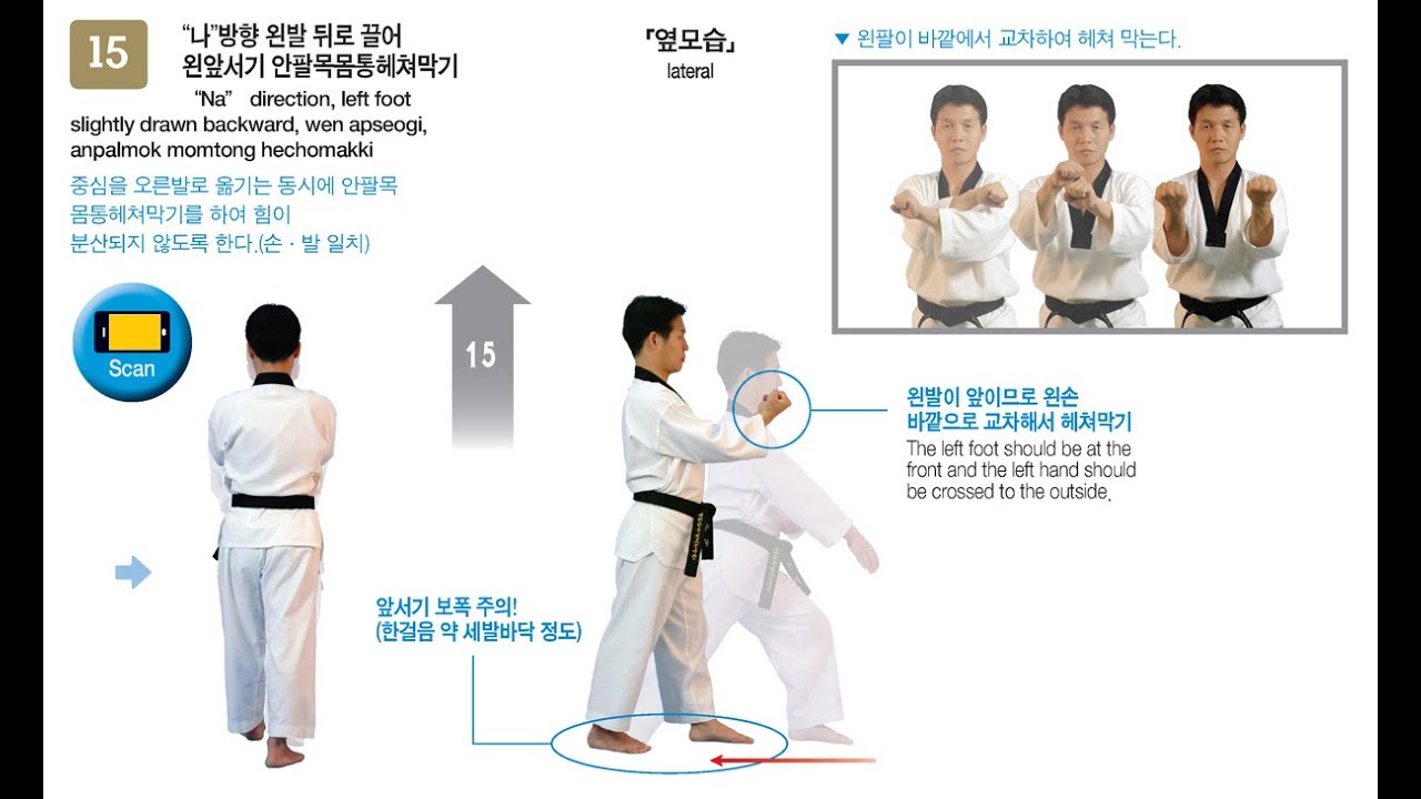THE EXPLANATION OF OFFICIAL TAEKWONDO POOMSAE 2 koryo 03 - YouTube